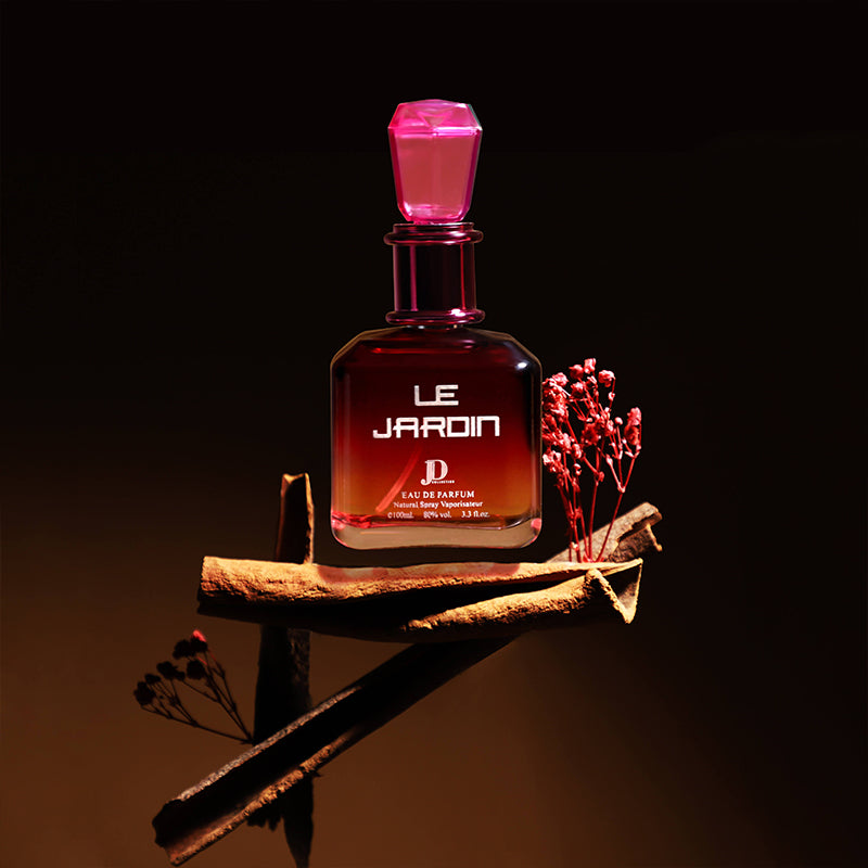 About – The Fragrance Book